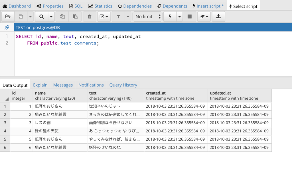 pgAdminでのSQL操作方法ガイド - Genspark