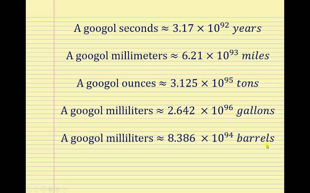 Names Of Large Numbers - Genspark