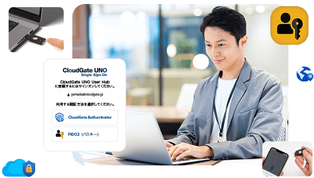 YubiKeyとは何か？特徴とメリットを解説 - Genspark