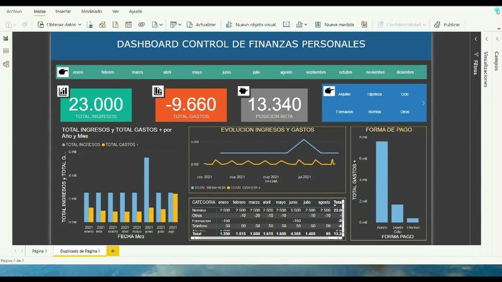 Crea un Dashboard de Finanzas en Power BI - Genspark