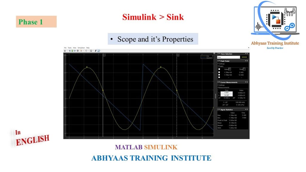Simulink Scope 時間範囲設定方法 - Genspark