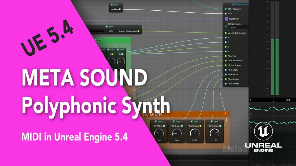 UE5でのMeta Soundの再生方法 - Genspark