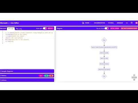Mermaid Live Editor - Genspark
