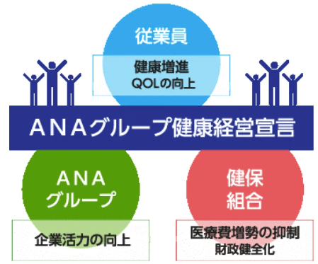 ANAベースメンテナンステクニクスの事業と経営方針 - Genspark