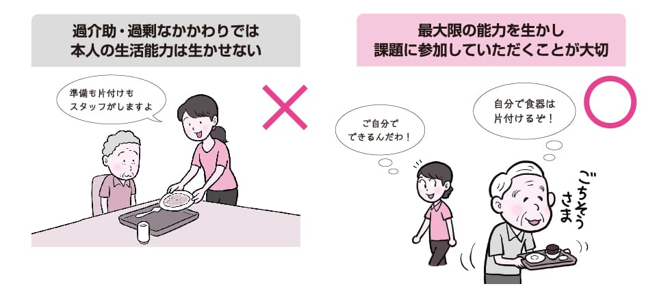 介護におけるICFを活用した目標設定の例 - Genspark