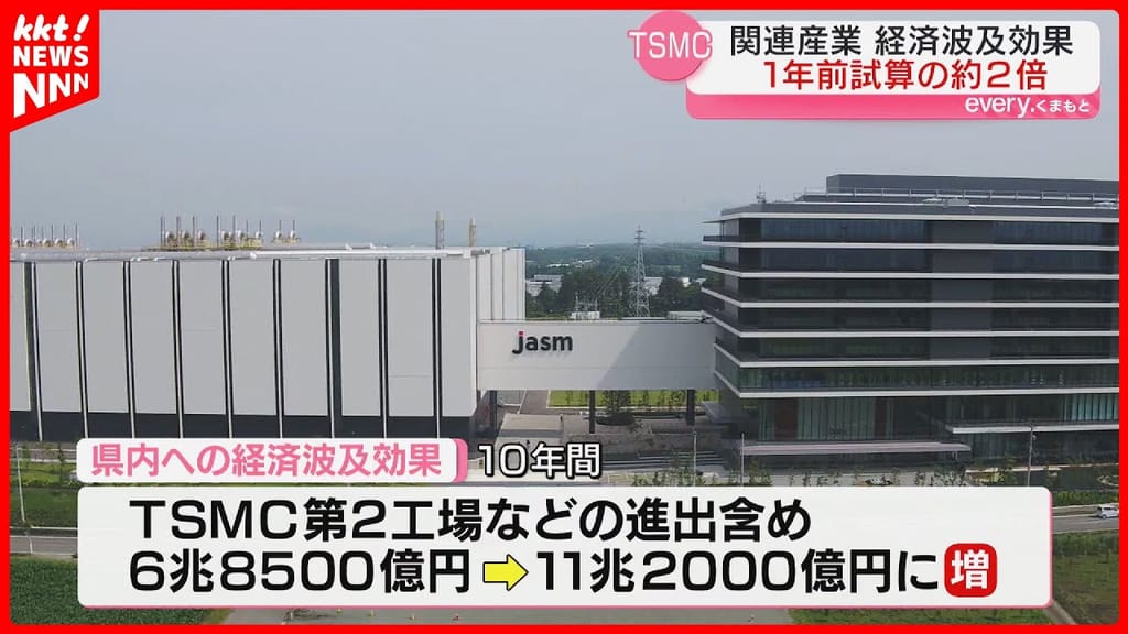 TSMC竹南工場AP6について - Genspark