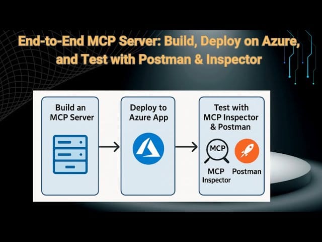 Set Up Mcp Server - Genspark