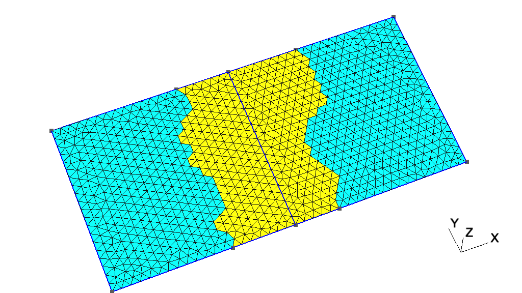 Gmshの特徴 - Genspark