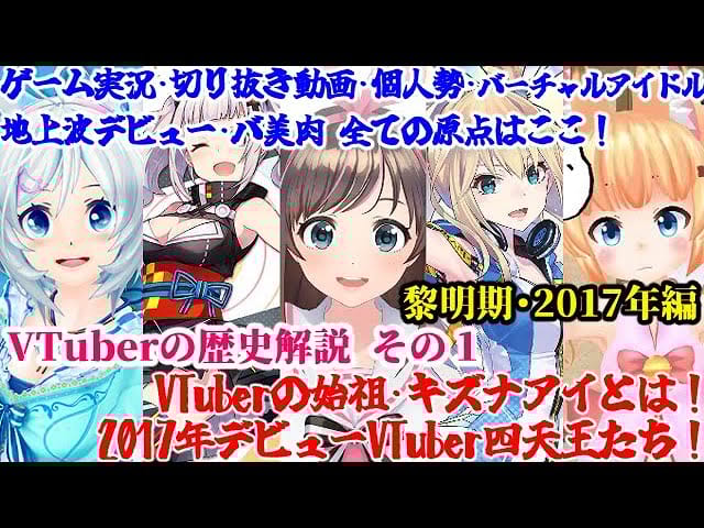 VTuberの起源と2025年の現状 - Genspark