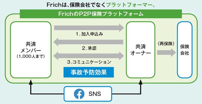 BITとCITの違いを解説 - Genspark