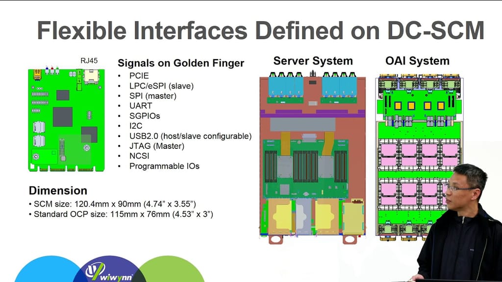 Dc-Scm Architecture - Genspark