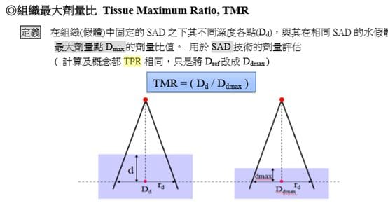 PDD, TMRとDmaxに関する基本情報 - Genspark