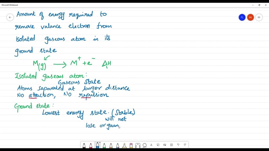 Understanding Isolated Atoms in Chemistry - Genspark