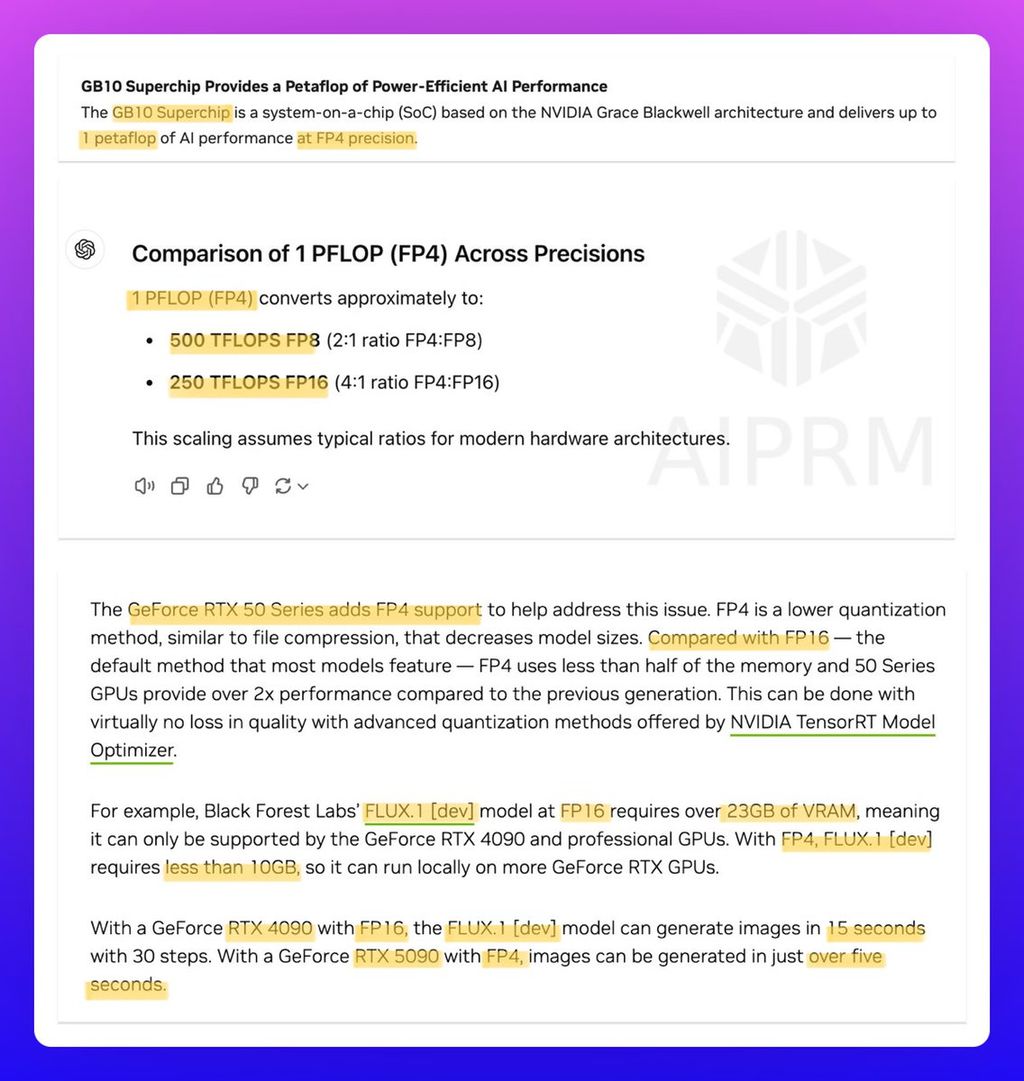 FP4とFP8の違いとは？ - Genspark
